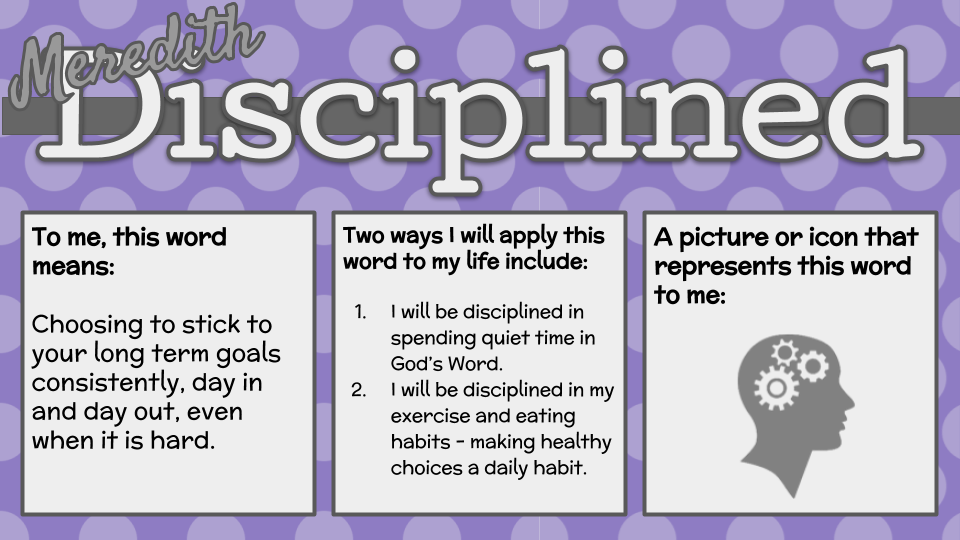 One Word Collaborative Slides Activity for Students – Meredith Akers