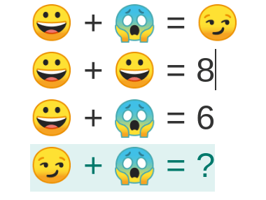 Drop an Emoji on it! – Meredith Akers