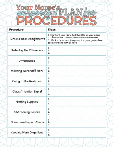 Create a Purposeful Plan for Procedures – Meredith Akers