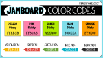 Jamboard Templates, Tips, and Tricks! – Meredith Akers