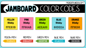 Jamboard Templates, Tips, and Tricks! – Meredith Akers