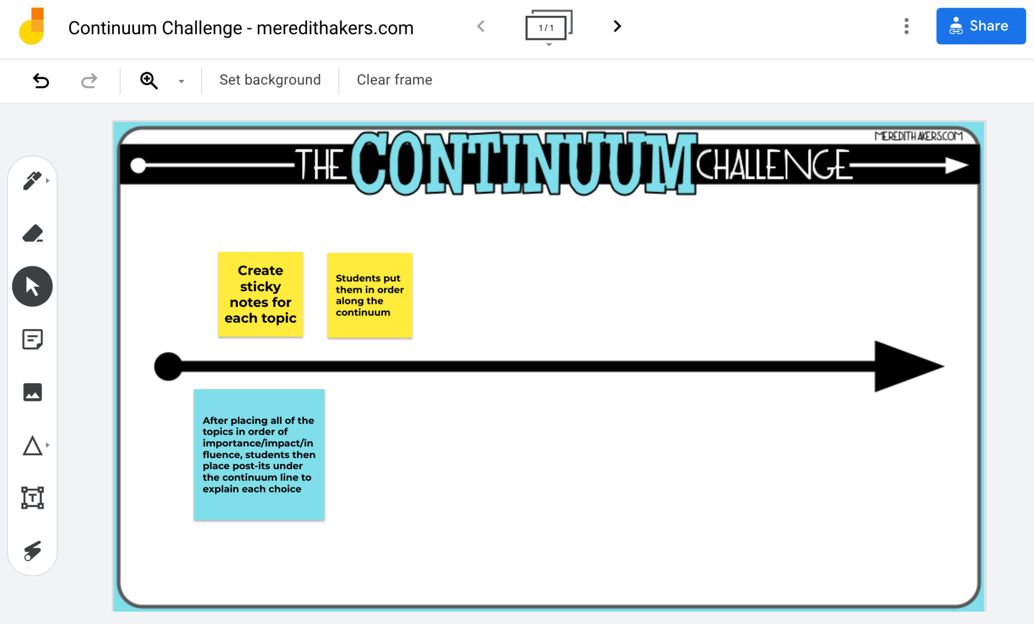 4 Review Activities that promote High Level thinking and student ...