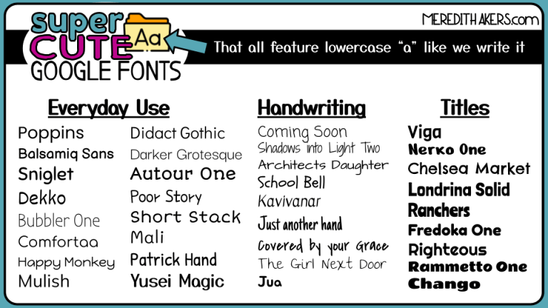 Super Cute Fonts with the lowercase “a” like we write it! – Meredith Akers