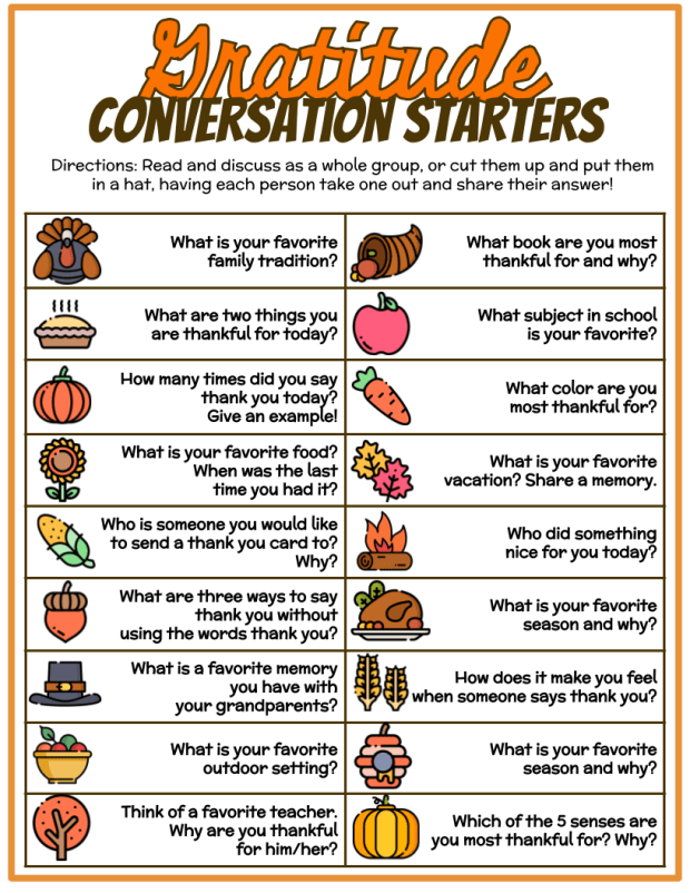 Thanksgiving Resources – Meredith Akers